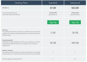 HostForLIFEASP.NET Vs Negox - Who is The Best ASP.NET 4.5 Hosting ...